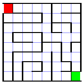 Virtual Mazes | Logos con carne