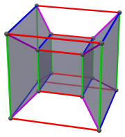 The 4th Dimension | Logos con carne