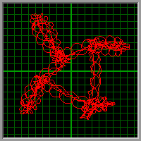 Fourier Curves | Logos con carne