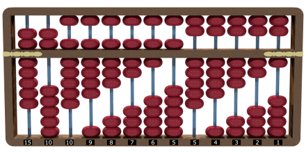 Abacus and Slide Rule | Logos con carne