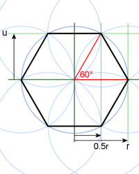 The Hexagon | Logos con carne