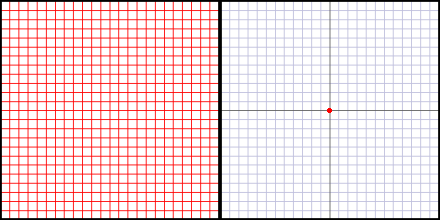 QM 101: Linear Transforms | Logos con carne